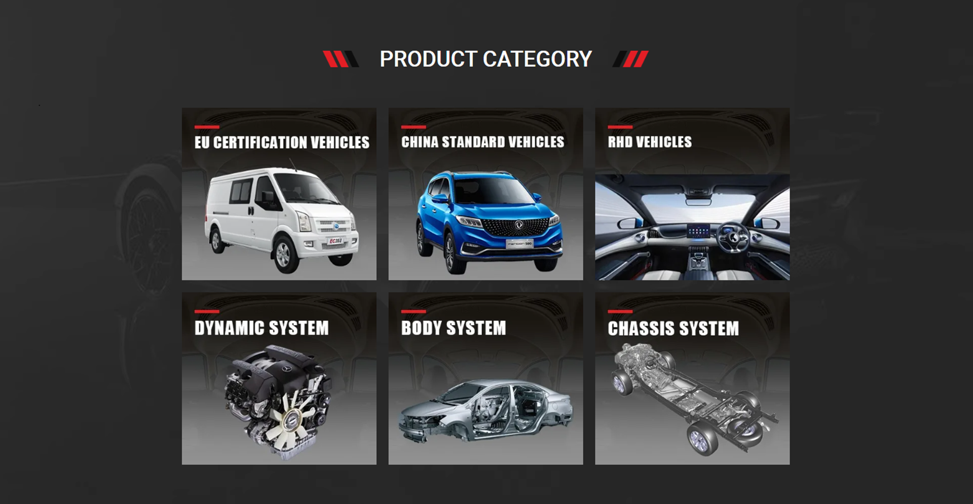 Company Overview - Chizhong (Chongqing) imp. & Exp. Co., Ltd.