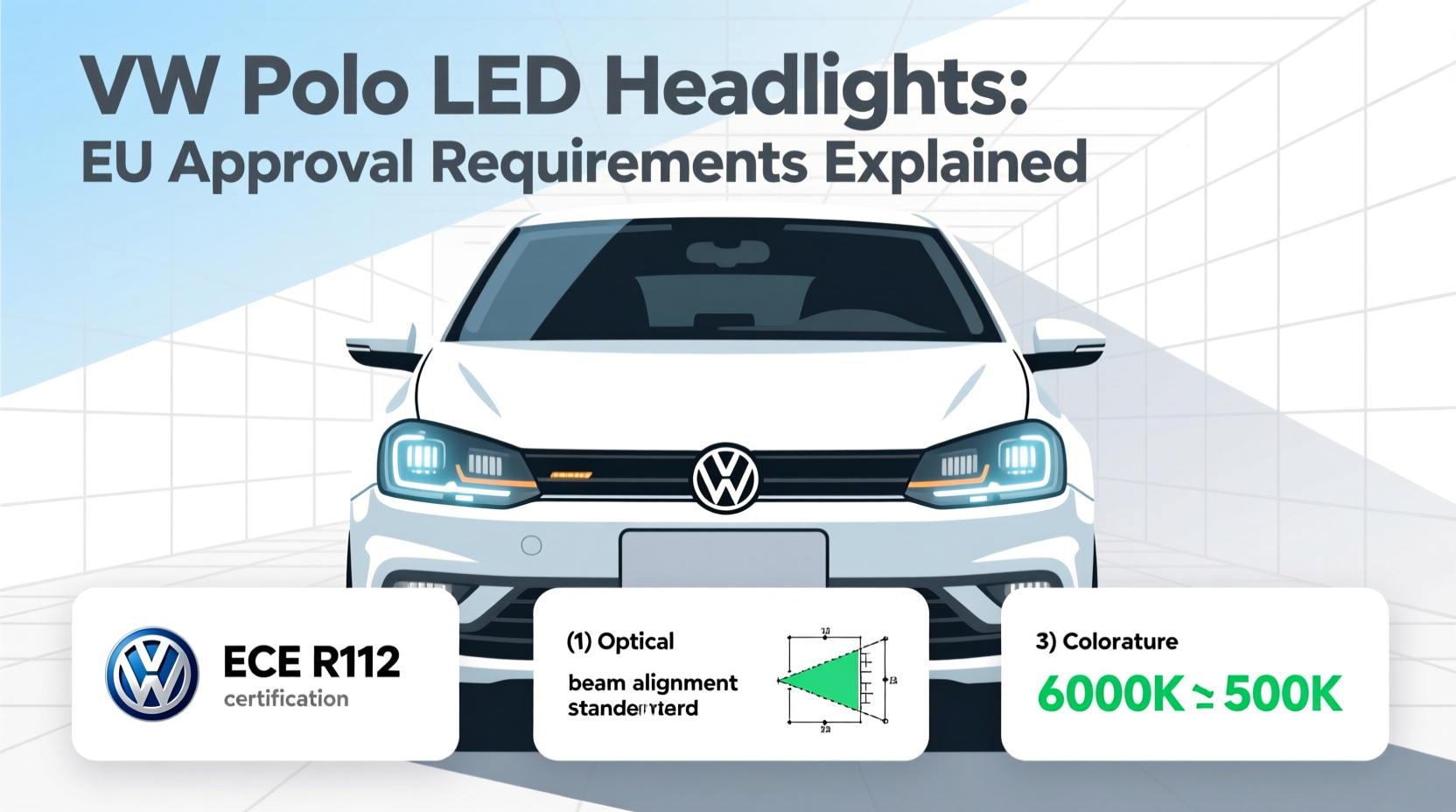 VW Polo LED Headlights: EU Approval Requirements Explained