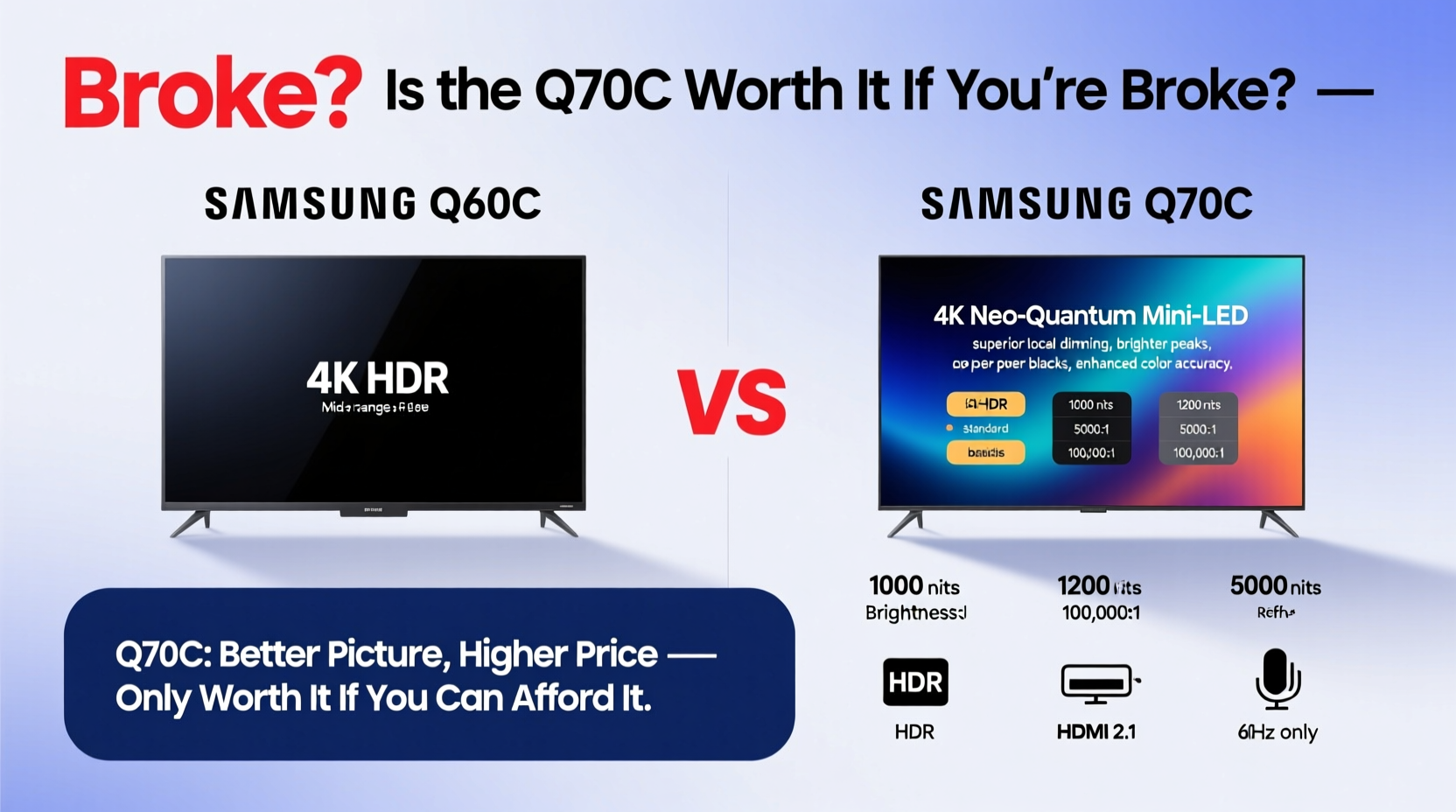 Samsung Q60c Vs Q70c If Youre Broke Is The Q70c Even Worth It