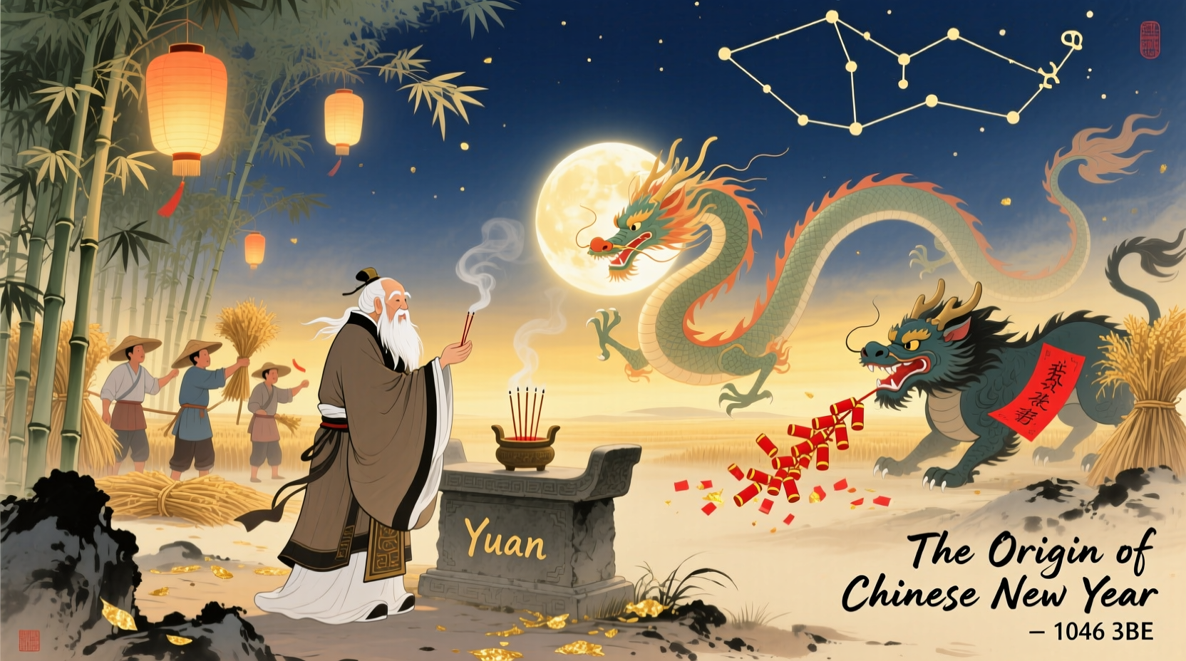 What Led to the Chinese New Year and Its Origins