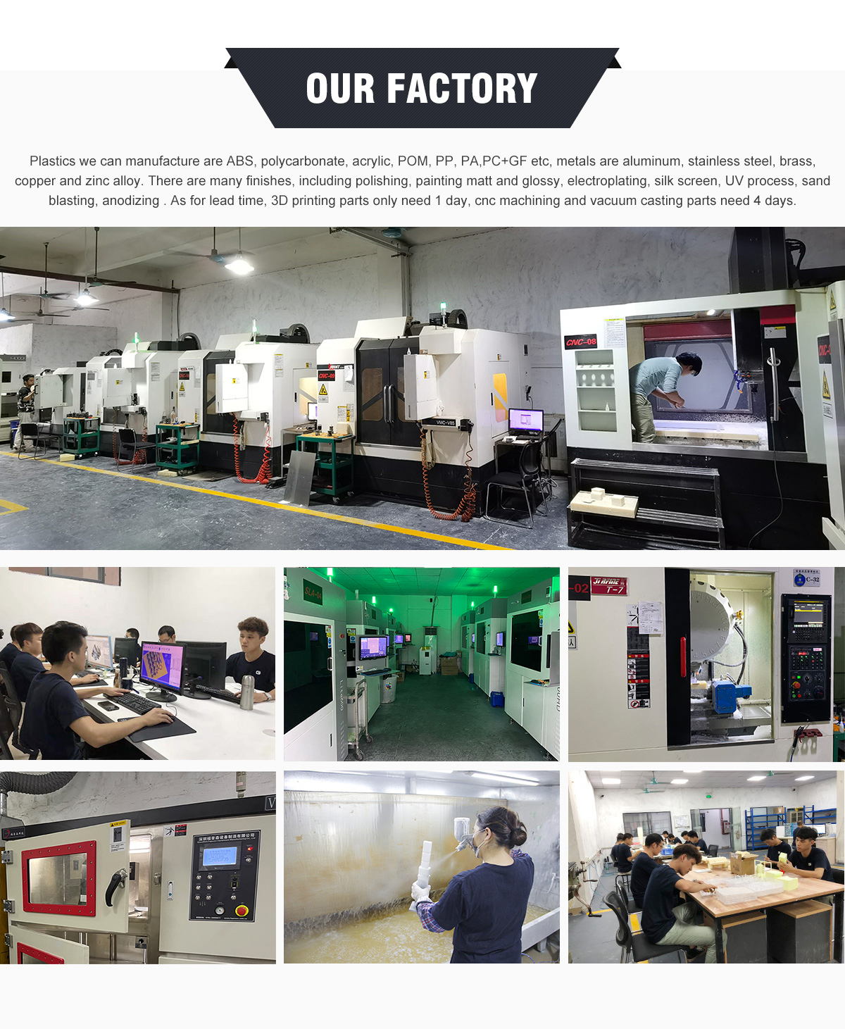 Company Overview - Guangzhou Gaojie Model Design & Manufacturing Co., Ltd.