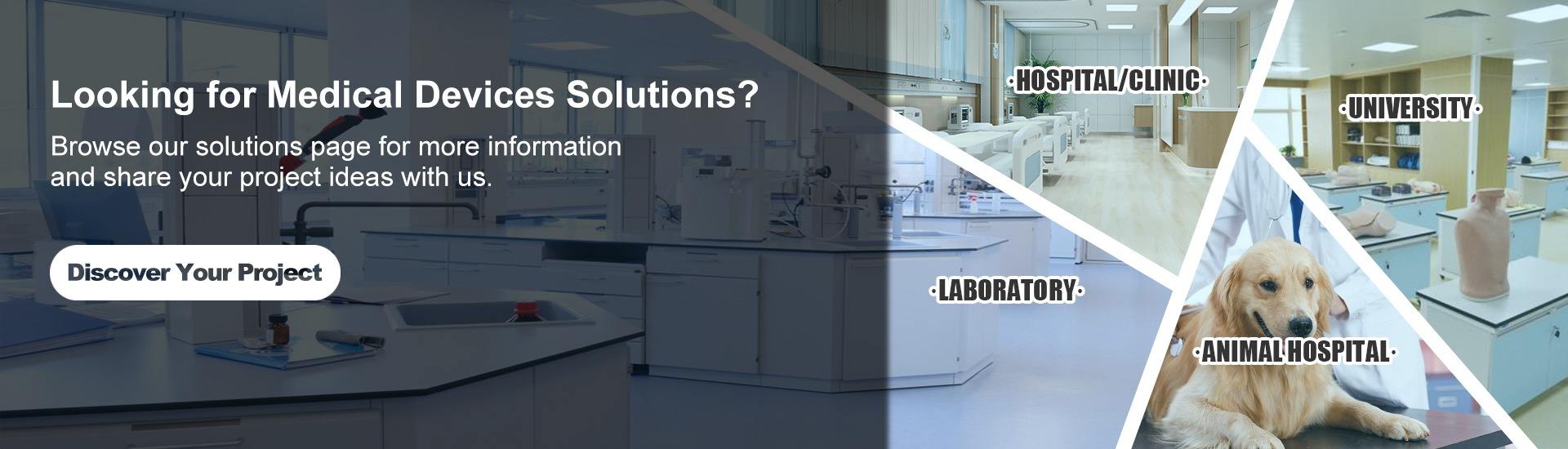 Guangzhou Mecan Medical Limited