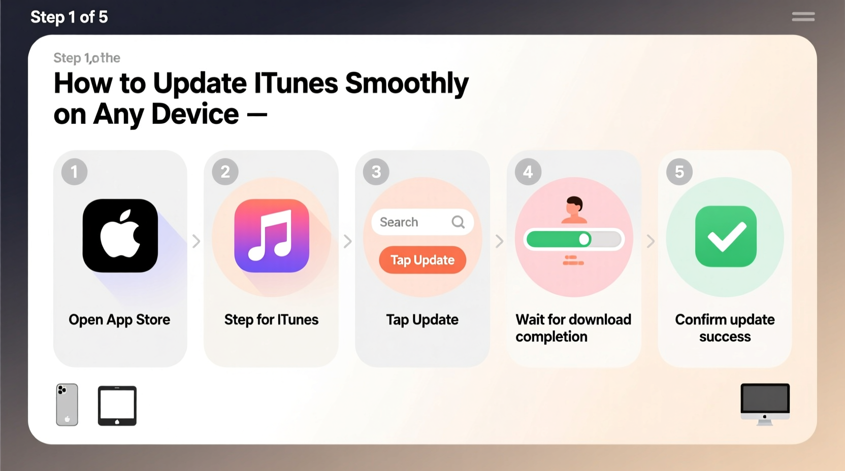 Step By Step Guide How To Update Itunes Smoothly On Any Device