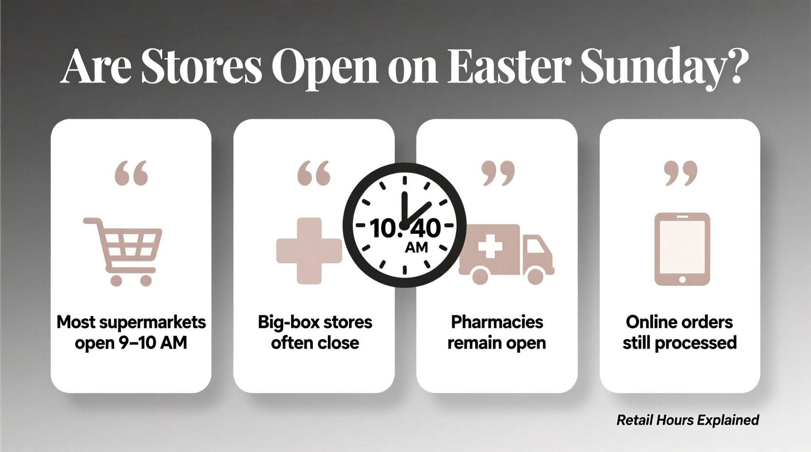 Are Stores Open on Easter Sunday? Retail Hours Explained