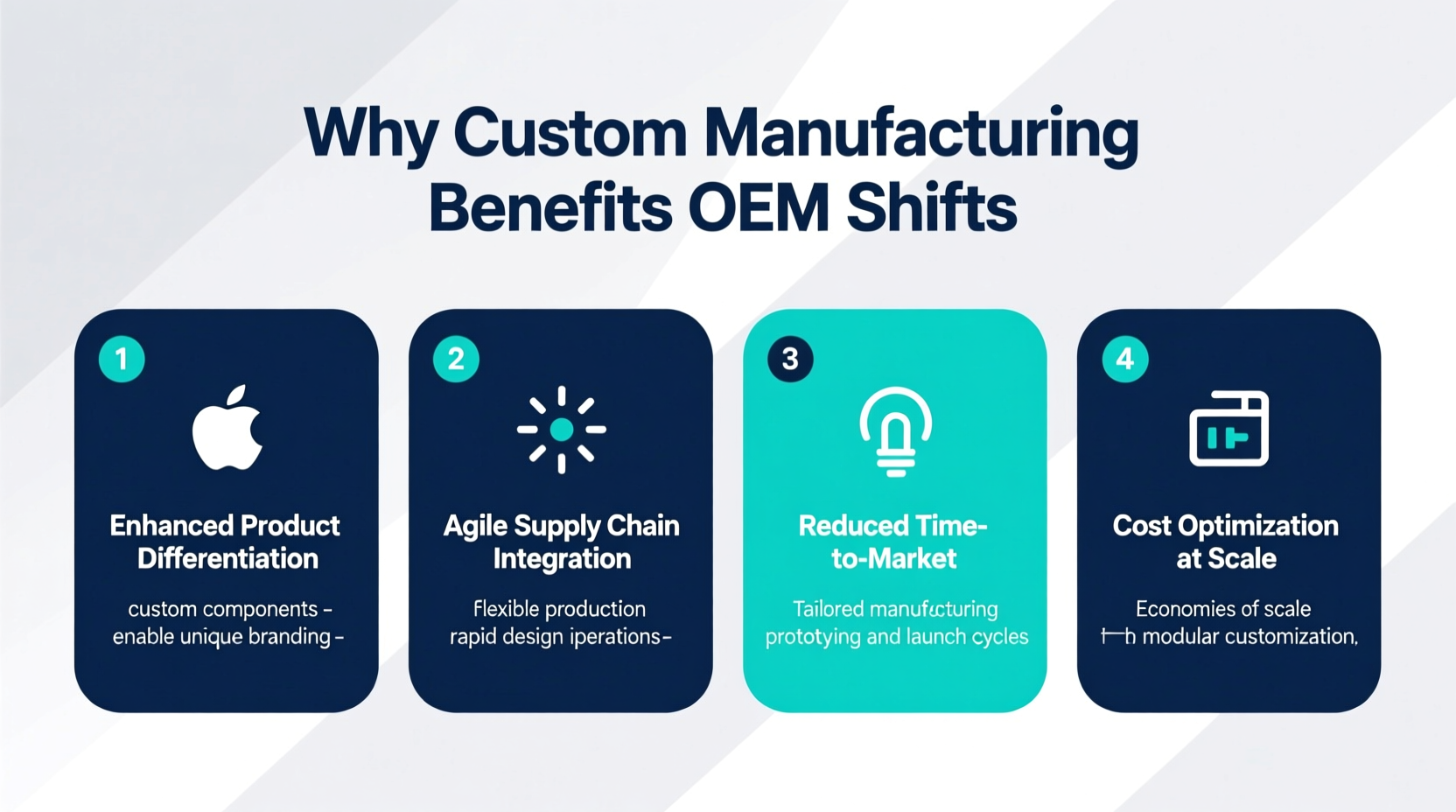 Why Custom Manufacturing Benefits Processes Oem Shifts