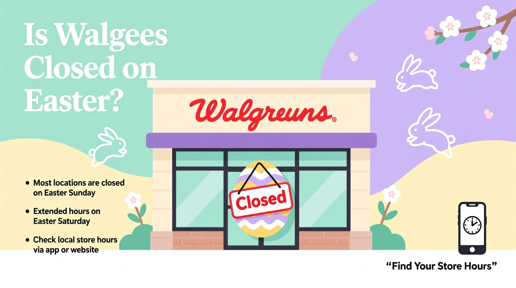 Is Walgreens Closed on Easter? Store Hours Explained