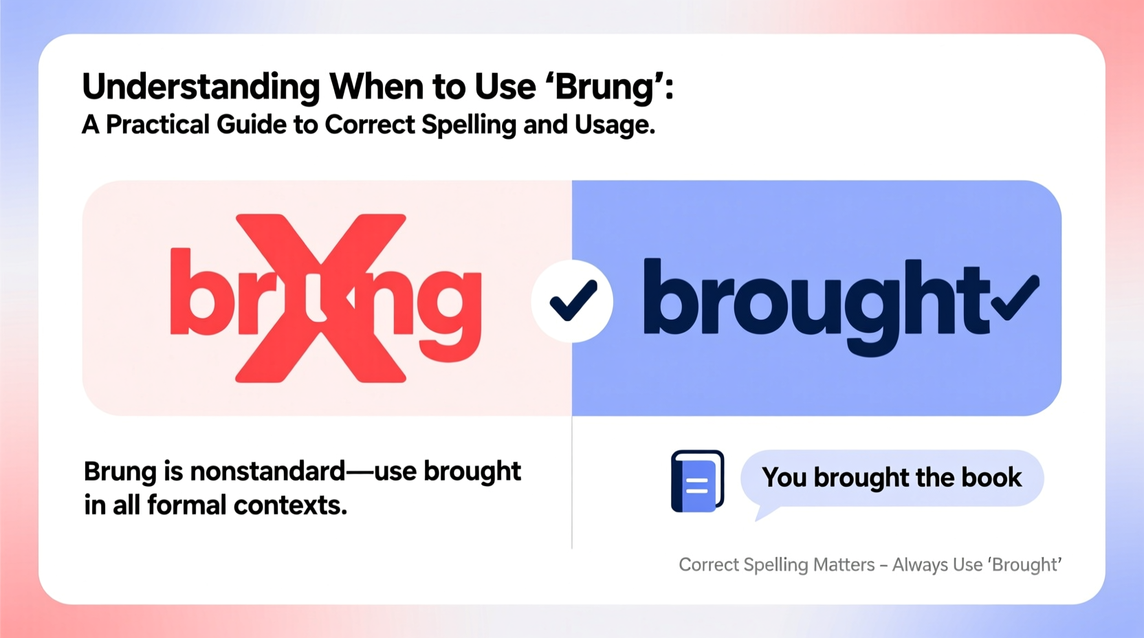 Understanding When To Use Brung A Practical Guide To Correct Spelling ...