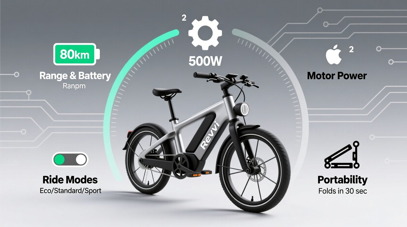 How to Choose the Best Revvi Electric Bike for Your Needs