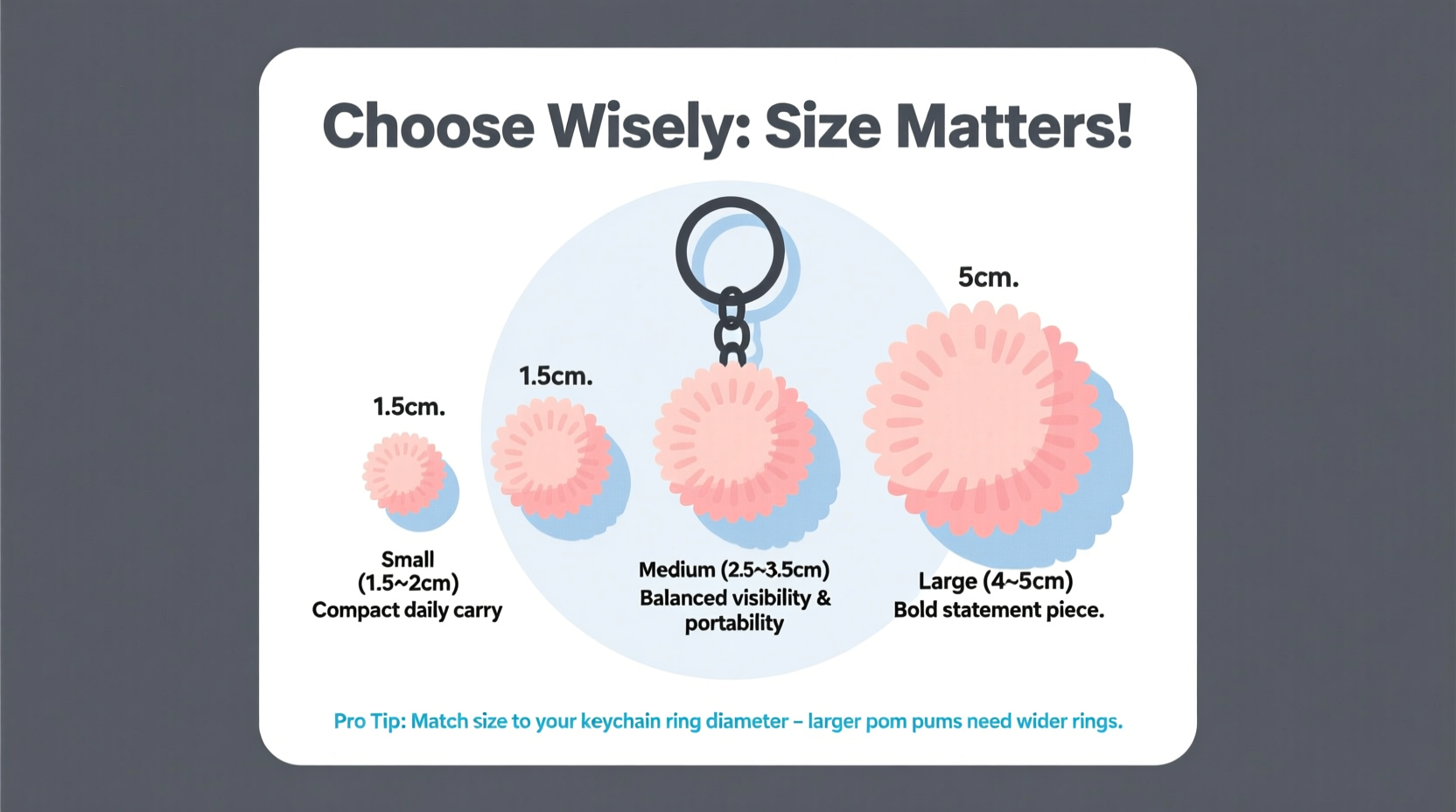 Expert Tips For Selecting The Perfect Pom Pom Size For Your Keychain