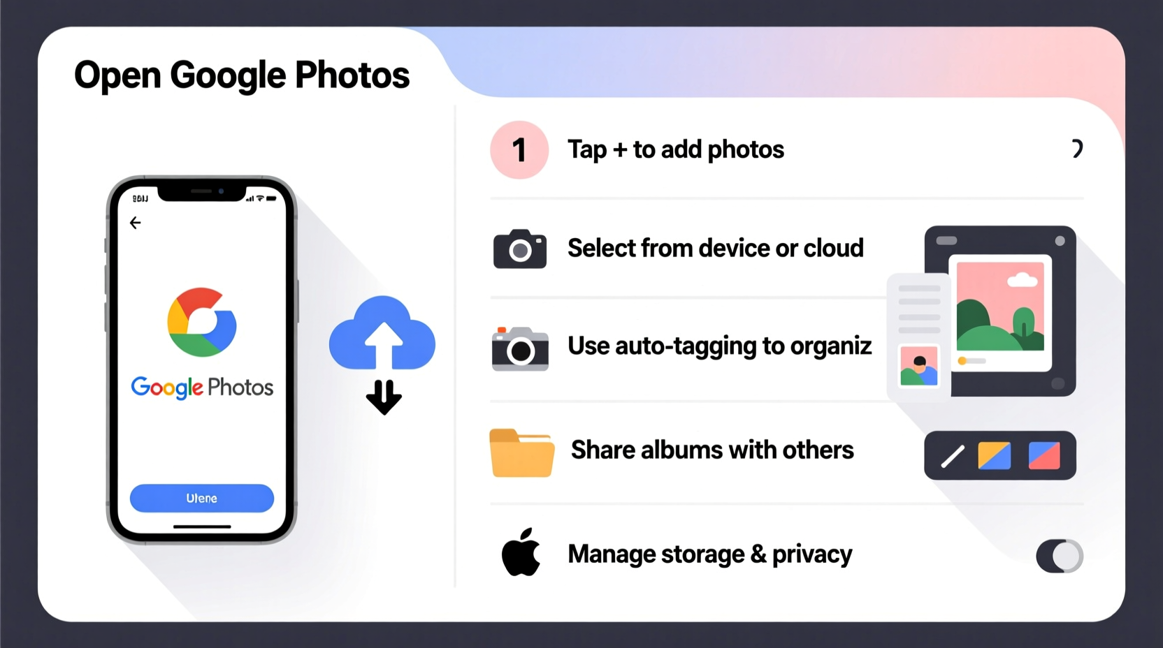 A Step By Step Guide On How To Add And Manage Photos In Google Services