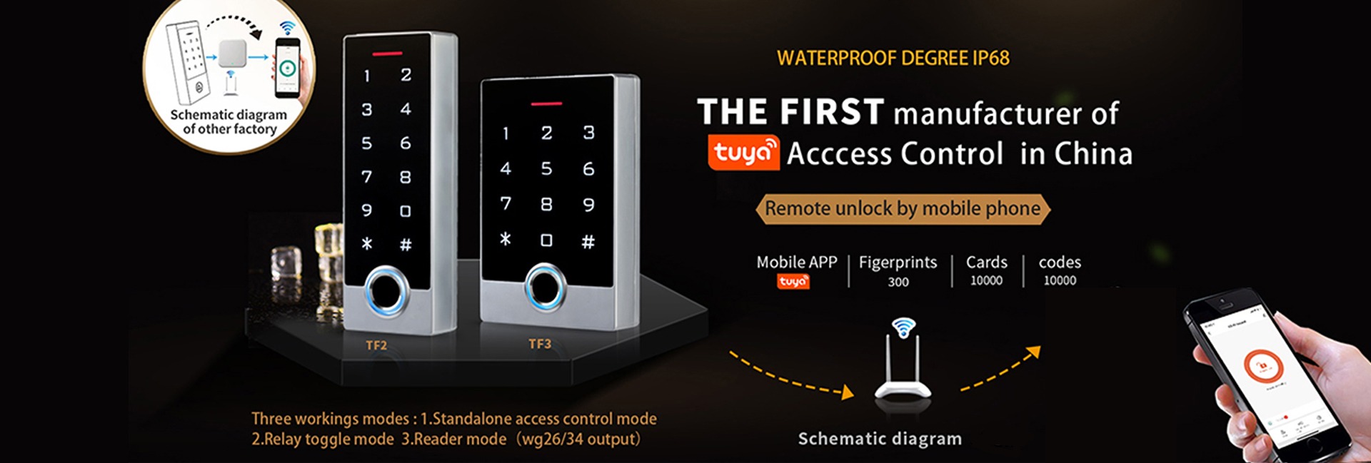Shenzhen Yistar Technology Co., Ltd. - Access Control, Exit Button