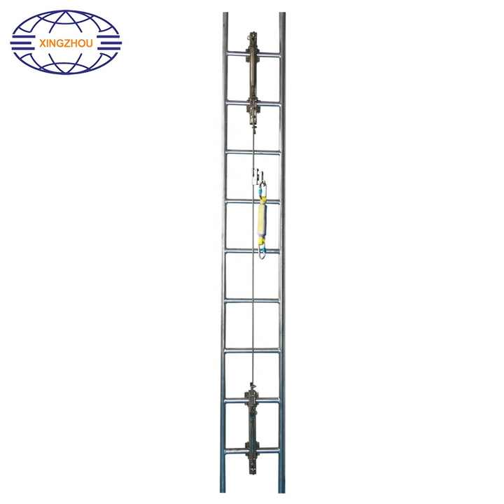 Retractable Fall Protection - XZ Series Lifeline System