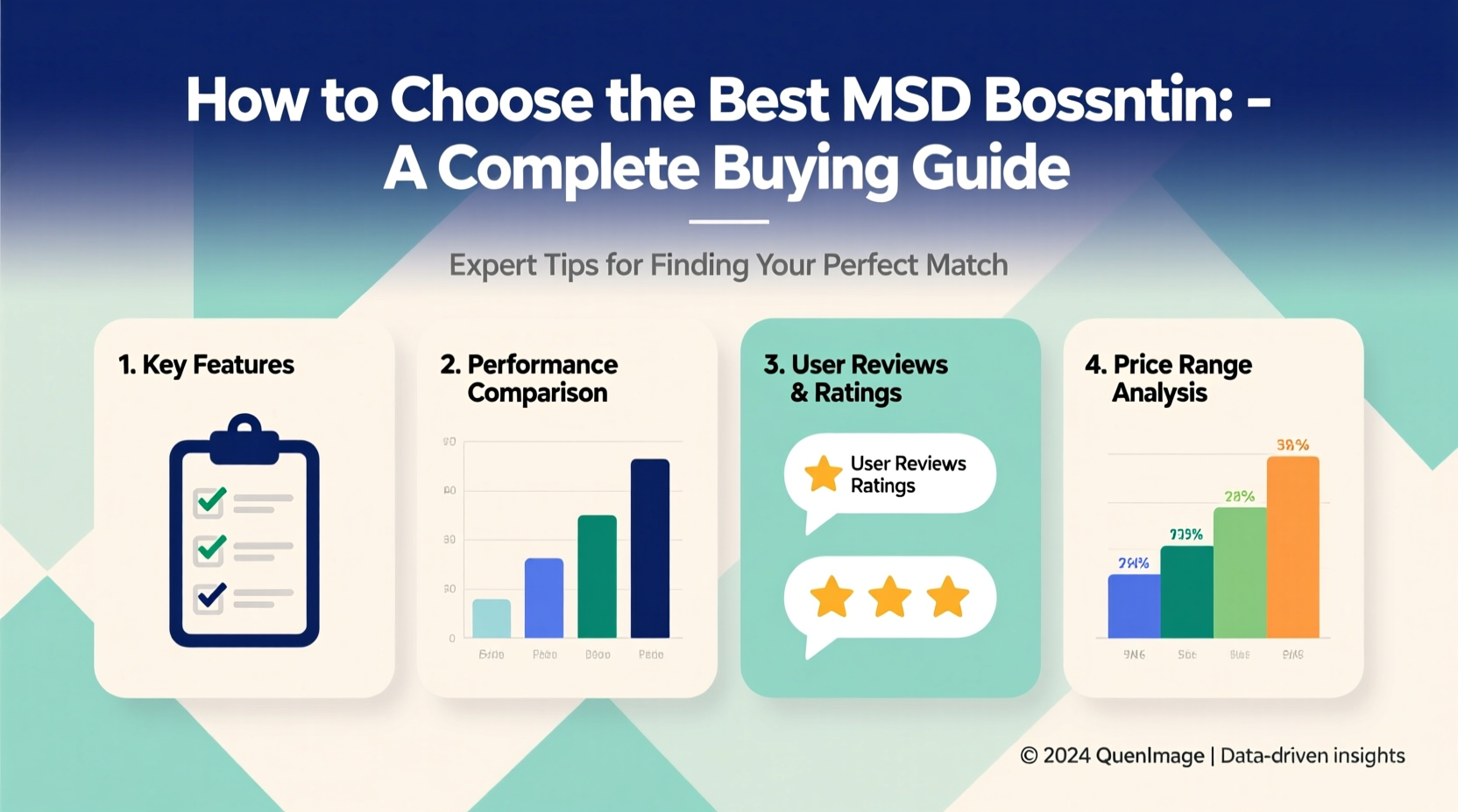 How to Choose the Best Gordon SL 60: A Complete Buyer's Guide