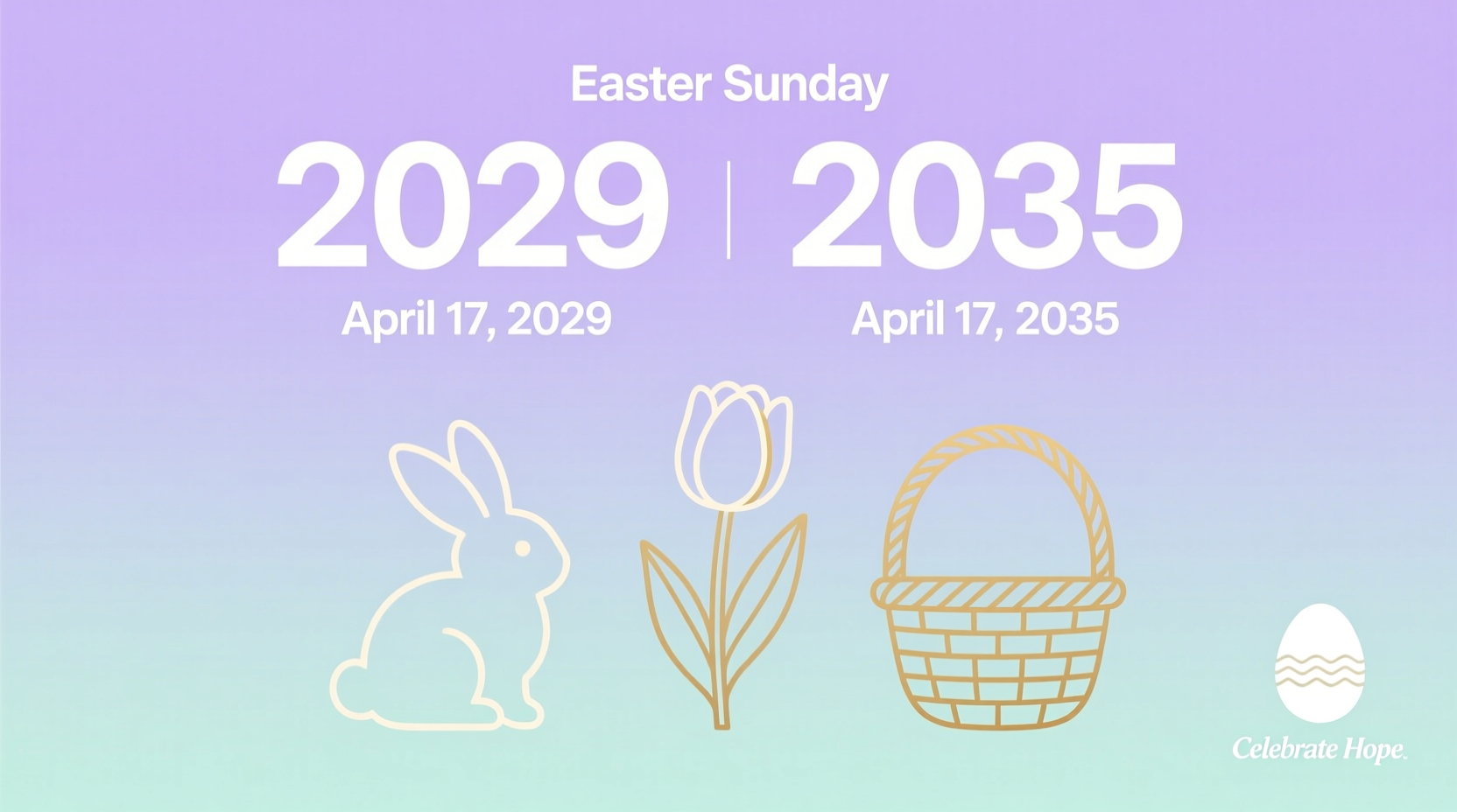 Easter Falls on April 17 in 2029 and 2035