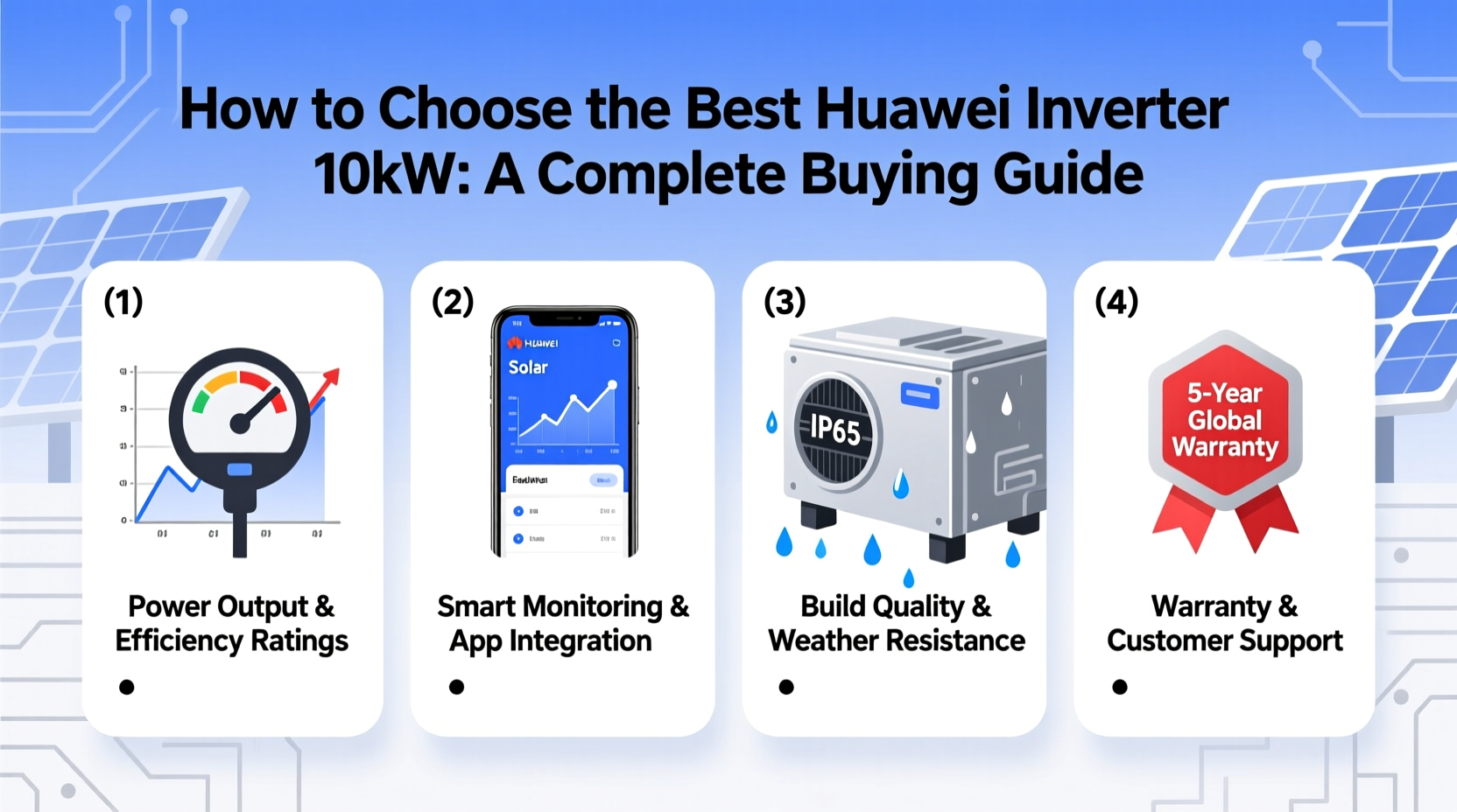 How to Choose Huawei Inverter 10kW: A Complete Buying Guide