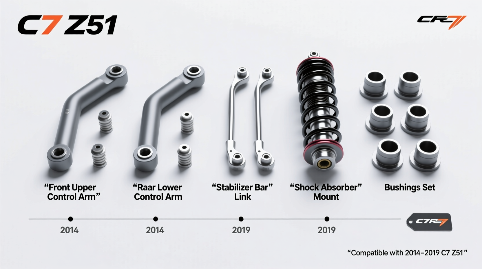 C7 Z51 Suspension Parts Compatibility: Full 2014–2019 Guide