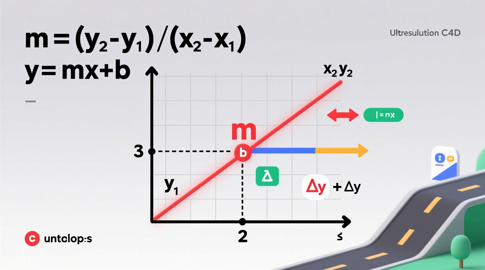 Mastering Slope Calculation A Clear Guide To Finding Slope Using Y Mx B