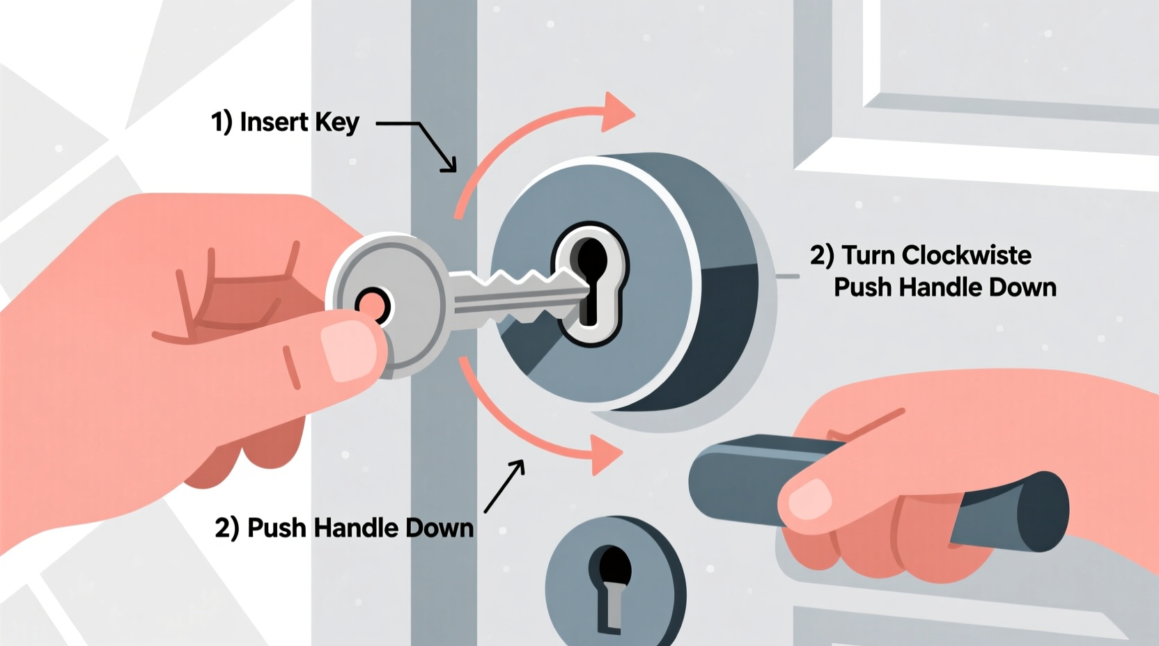 Effective Methods To Unlock A Door With A Circle Lock Step By Step ...