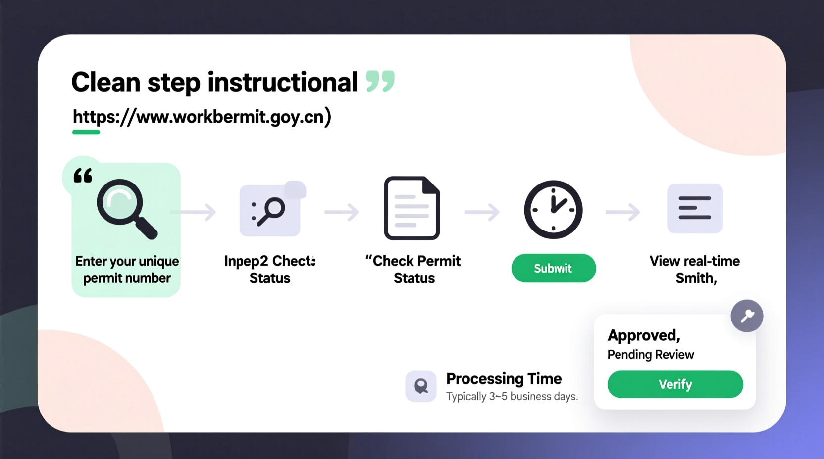 A Step By Step Guide To Checking Your Work Permit Status Quickly And ...