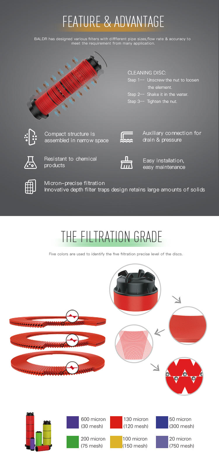 2-chamber backflush control valve with angular flow for backflushing ...
