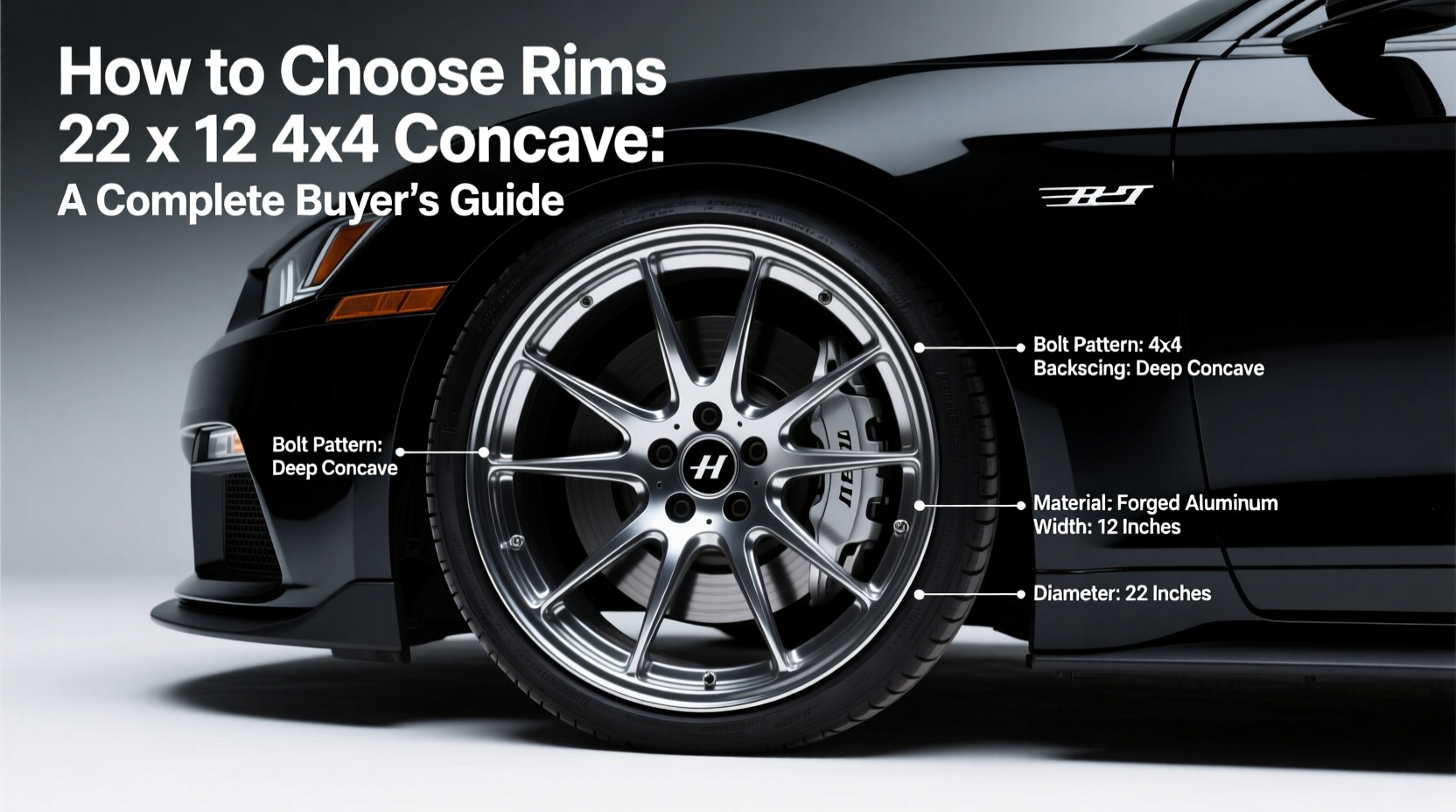 How to Choose Rims 22 x 12 4x4 Concave: A Complete Buyer's Guide