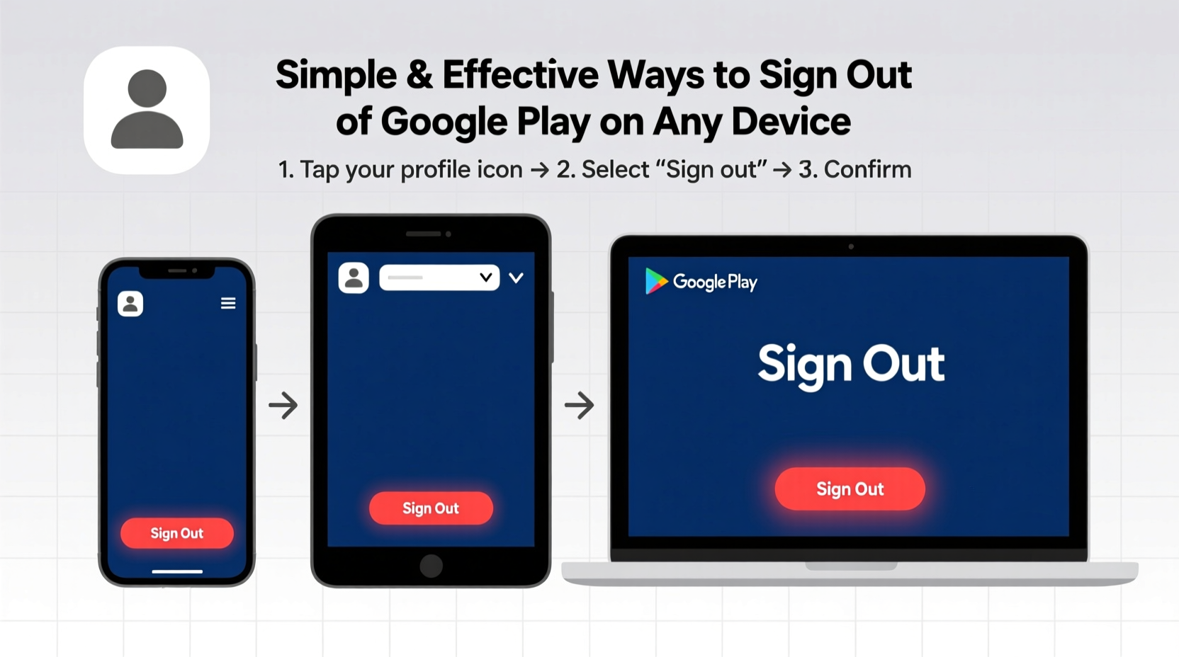 Simple And Effective Ways To Sign Out Of Google Play On Any Device