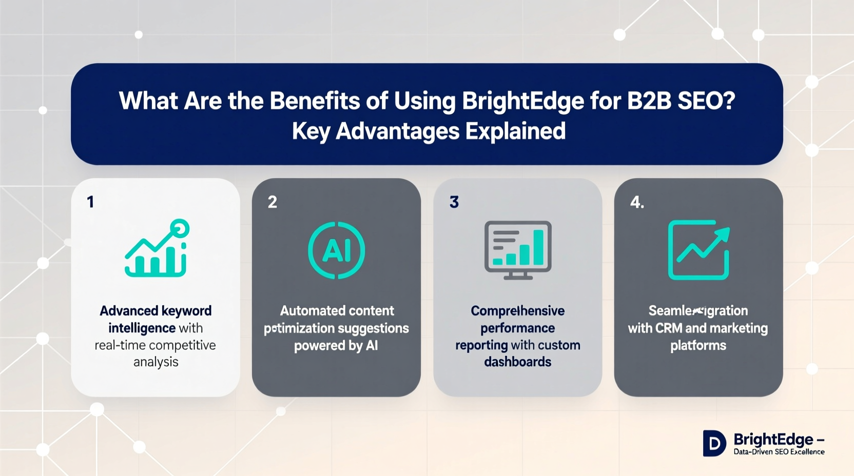 What Are the Benefits of Using BrightEdge for B2B SEO? Key Advantages ...