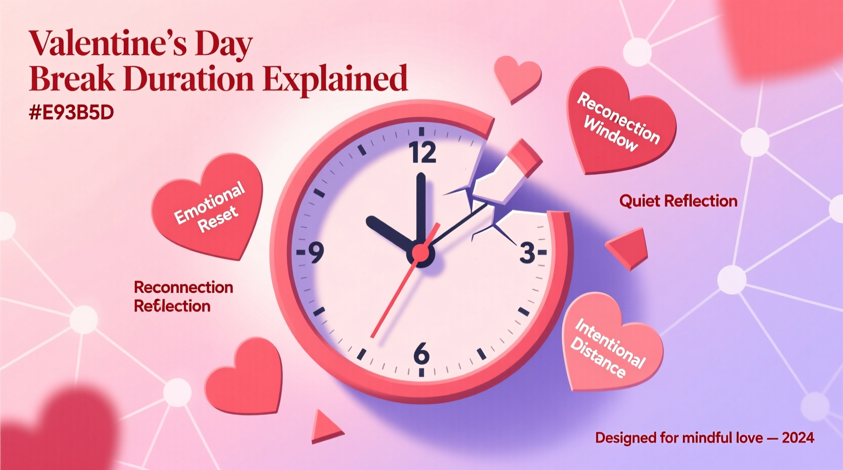 Valentine's Day Break Duration Explained