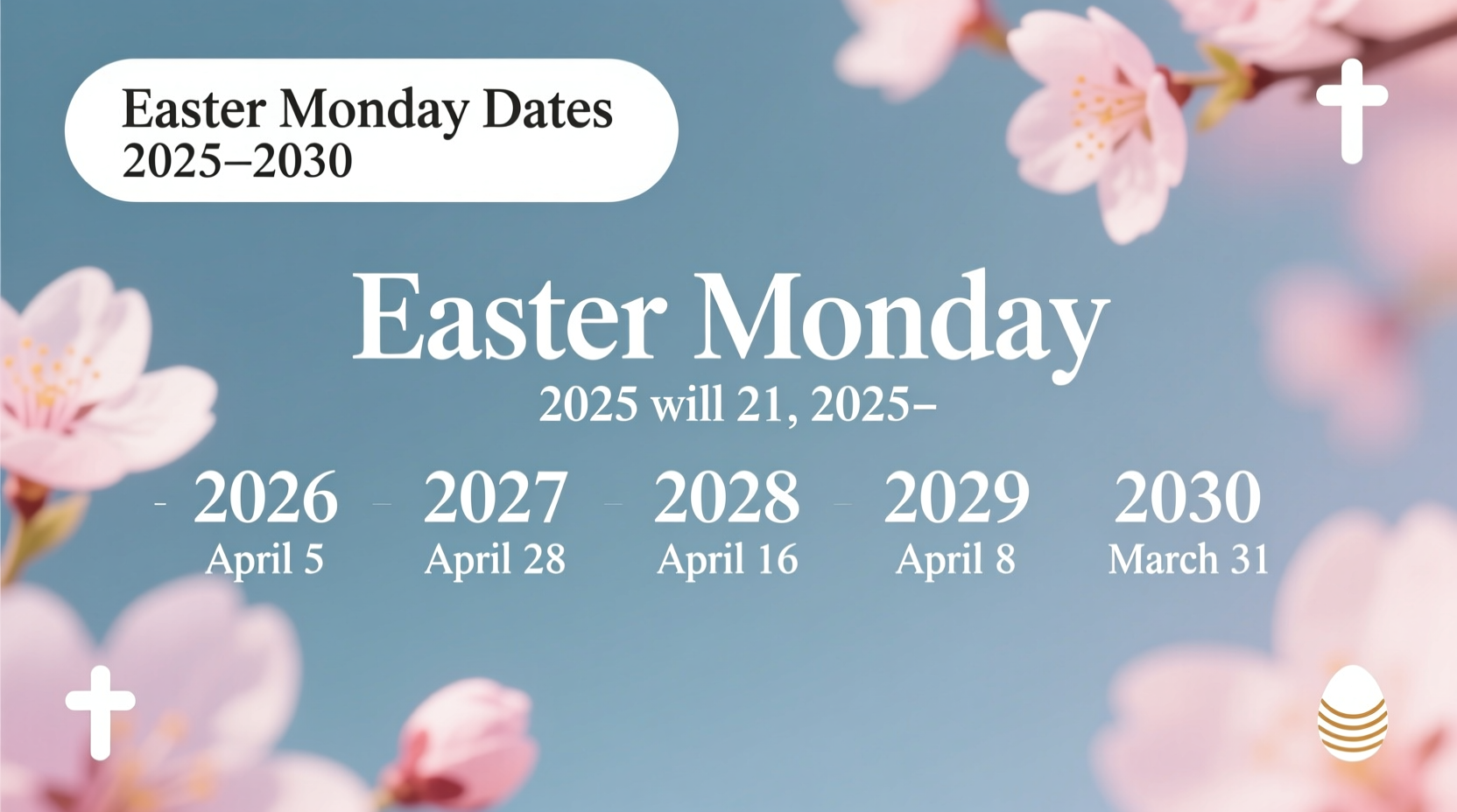 When Is Easter Monday Celebrated in 2025 and Beyond?