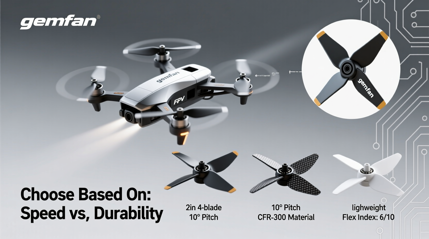 How to Choose the Best gemfan 2inch 4 blade drone propeller for Your ...