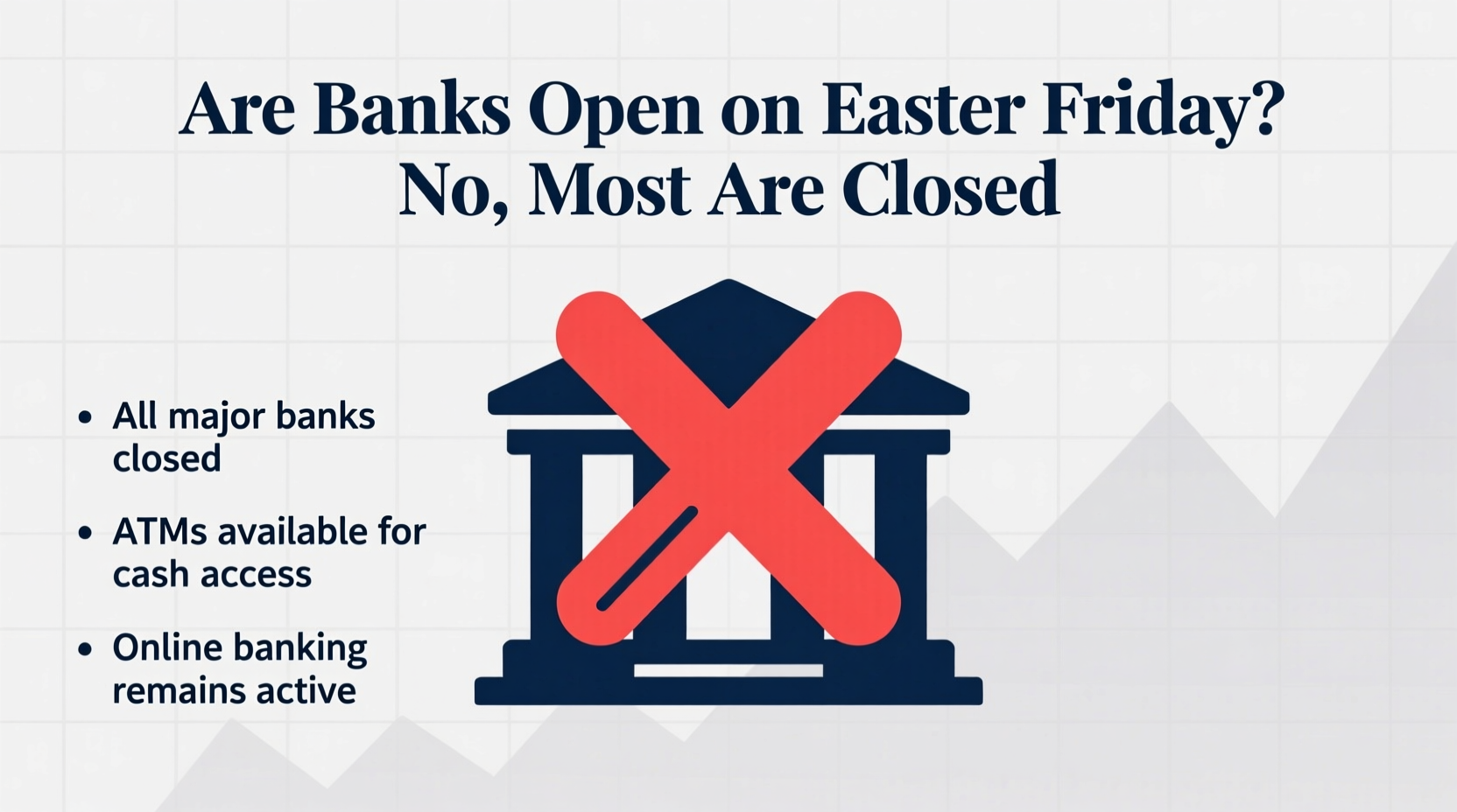 Are Banks Open on Easter Friday? No, Most Are Closed