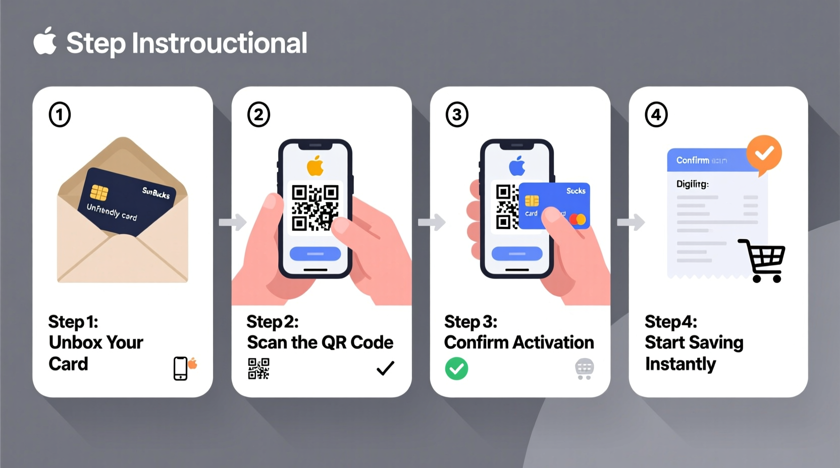 Step By Step Guide To Easily Activate Your Sun Bucks Card And Start Saving