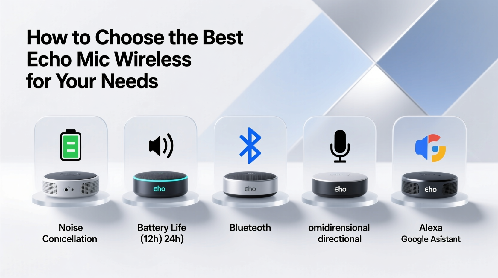 How to Choose the Best Echo Mic Wireless for Your Needs