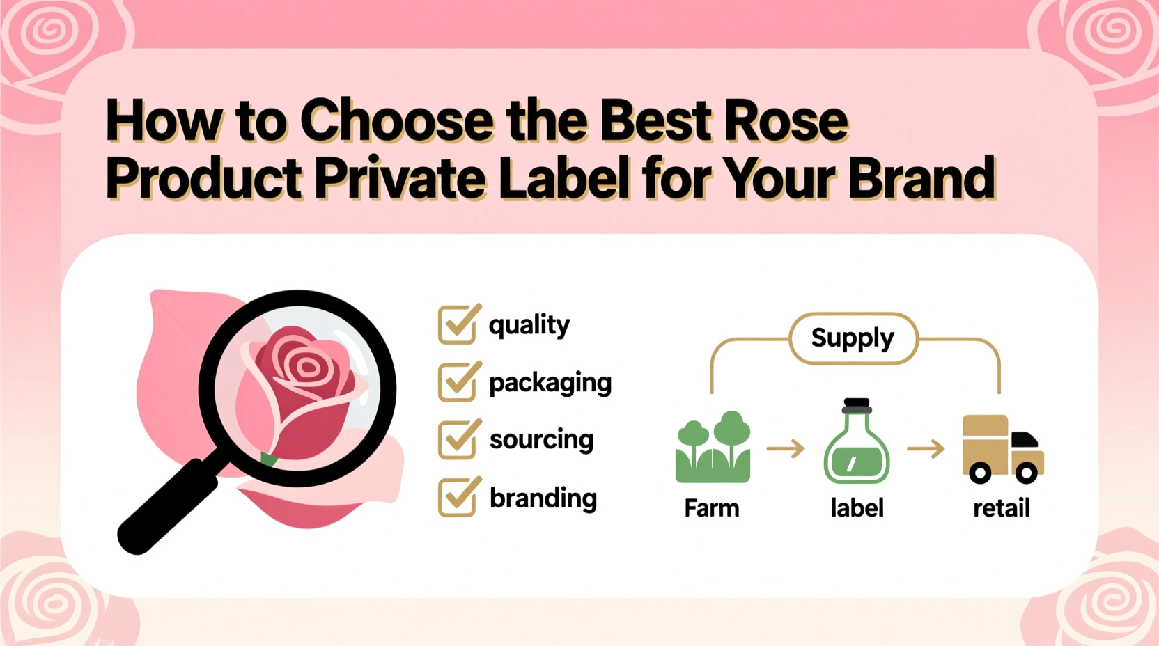 How to Choose the Best Rose Product Private Label for Your Brand