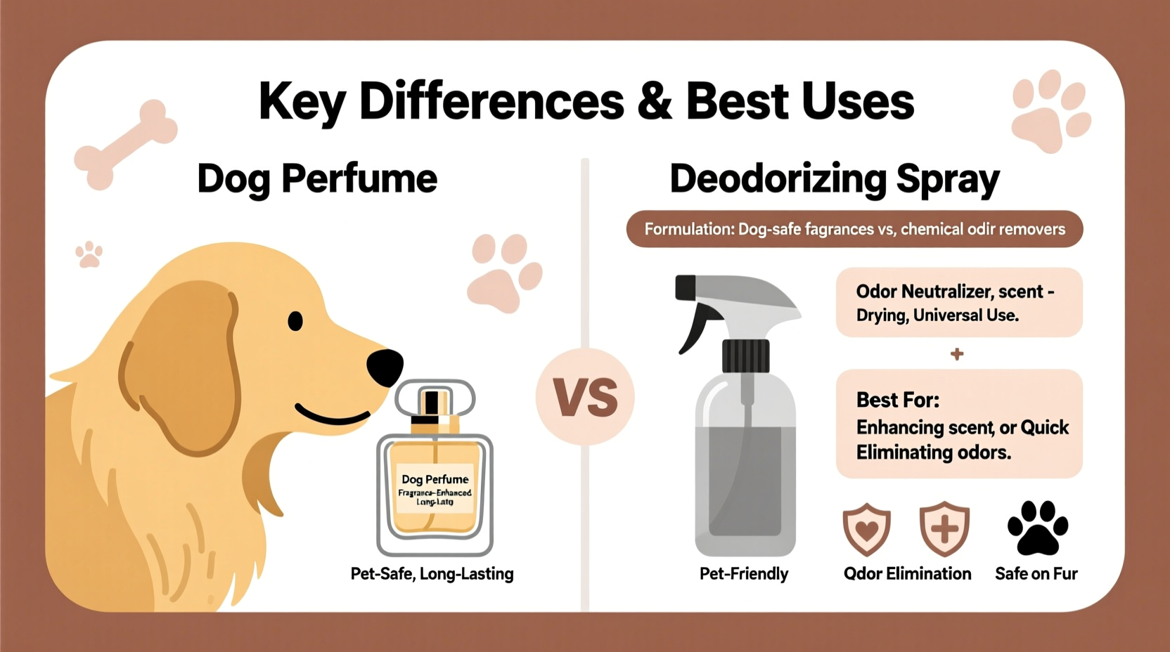 Dog Perfume vs Deodorizing Spray: Key Differences & Best Uses