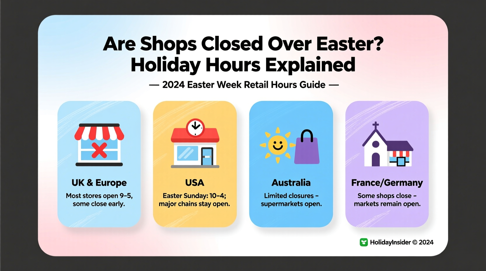 Are Shops Closed Over Easter? Holiday Hours Explained