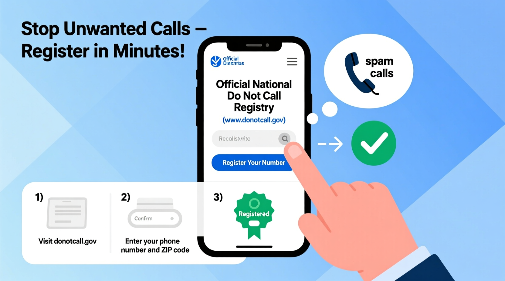 How To Easily Register Your Number On The Do Not Call List And Stop ...
