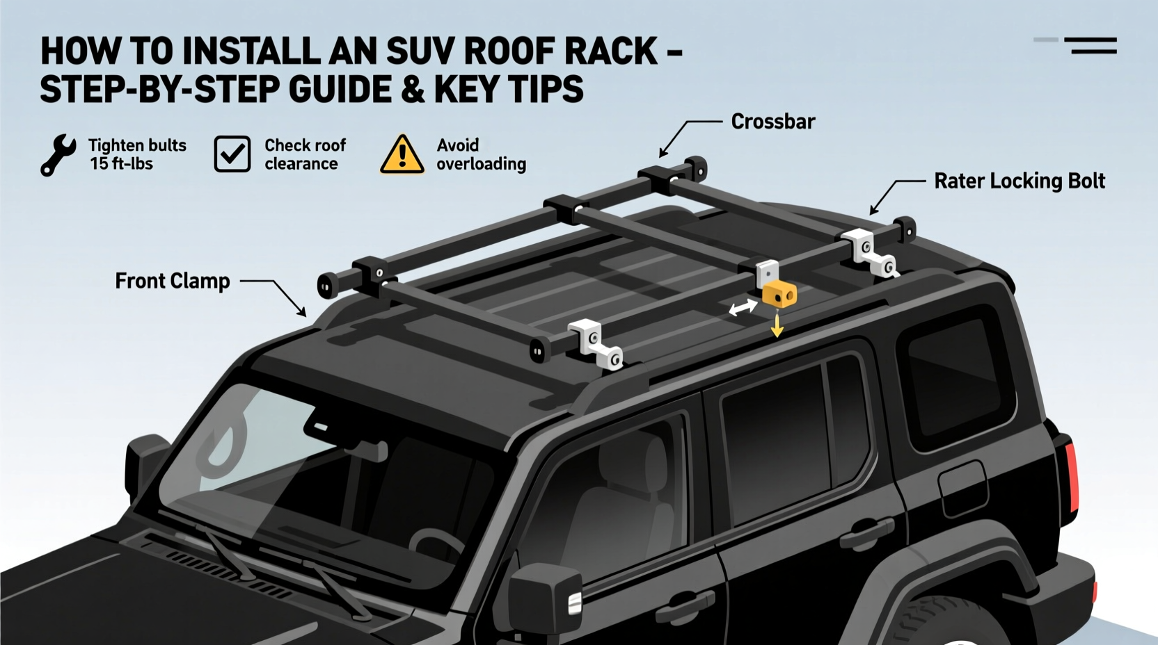How to Install an SUV Roof Rack: Step-by-Step Guide & Key Tips