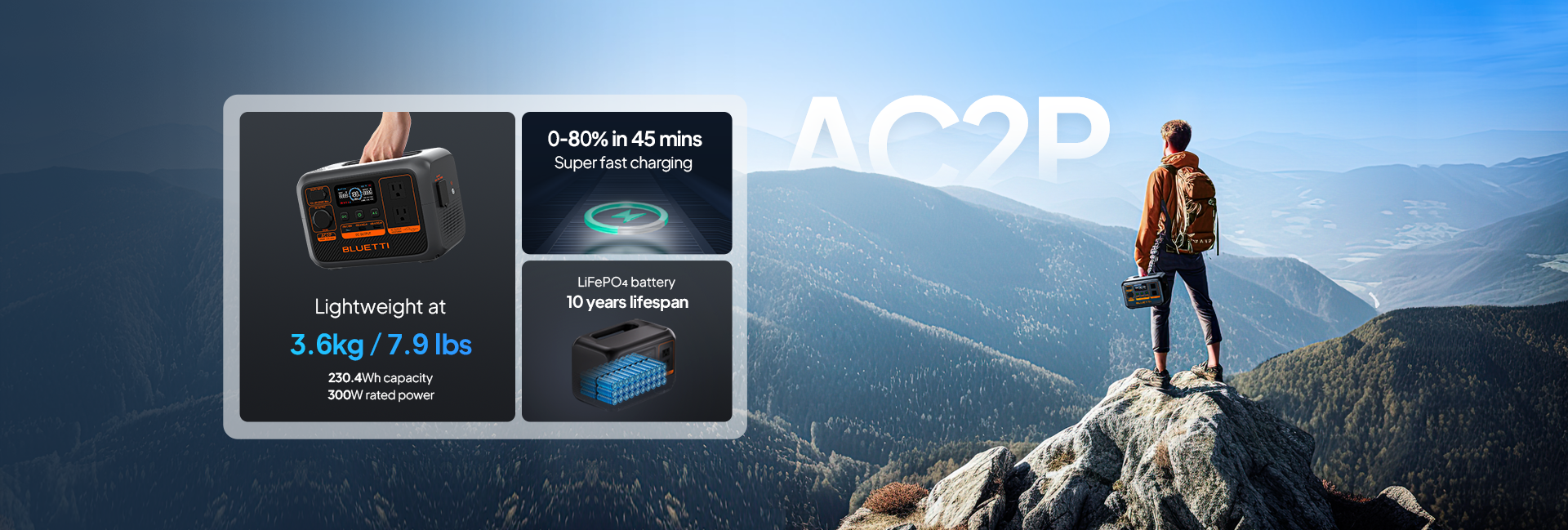 Shenzhen Poweroak Newener Co., Ltd. - Portable Power Station, Solar ...