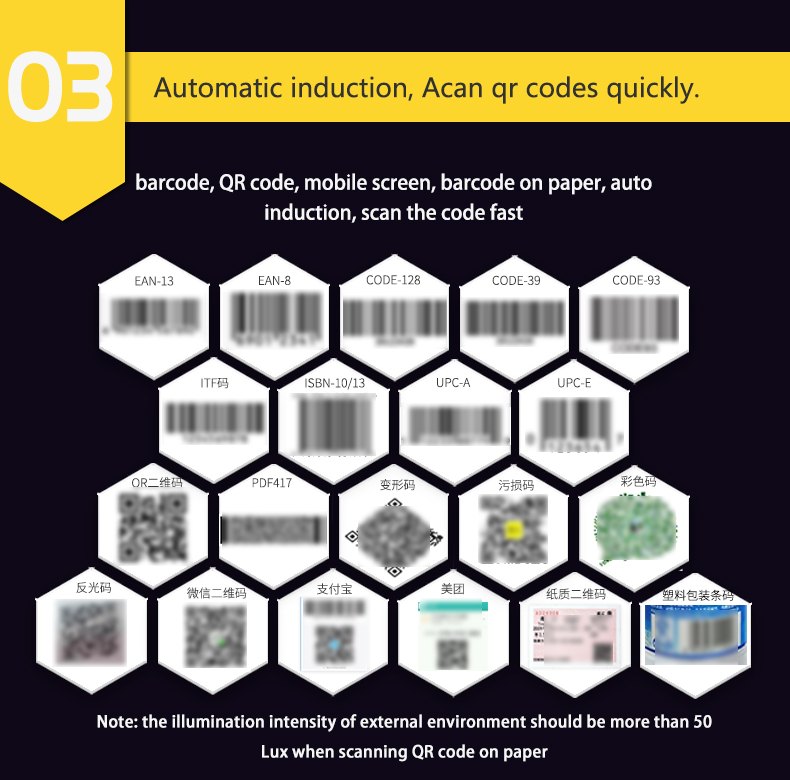 Vguang QT970 Embedded QR Code Reader 2D OEM Fixed Mount Small size high ...