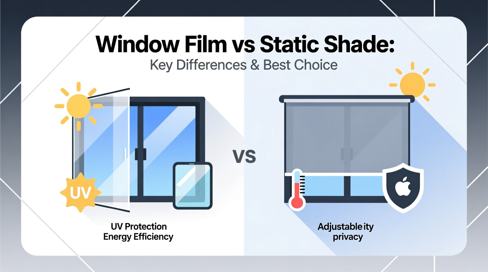 Window Film vs Static Shade: Key Differences & Best Choice