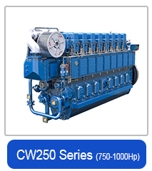 Cw200 Sử Dụng Người Đàn Ông Biển Động Cơ Đẩy Diesel Thuyền Động Cơ ...