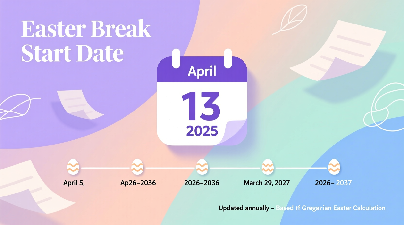 Easter Break Start Date for 2025 and Beyond