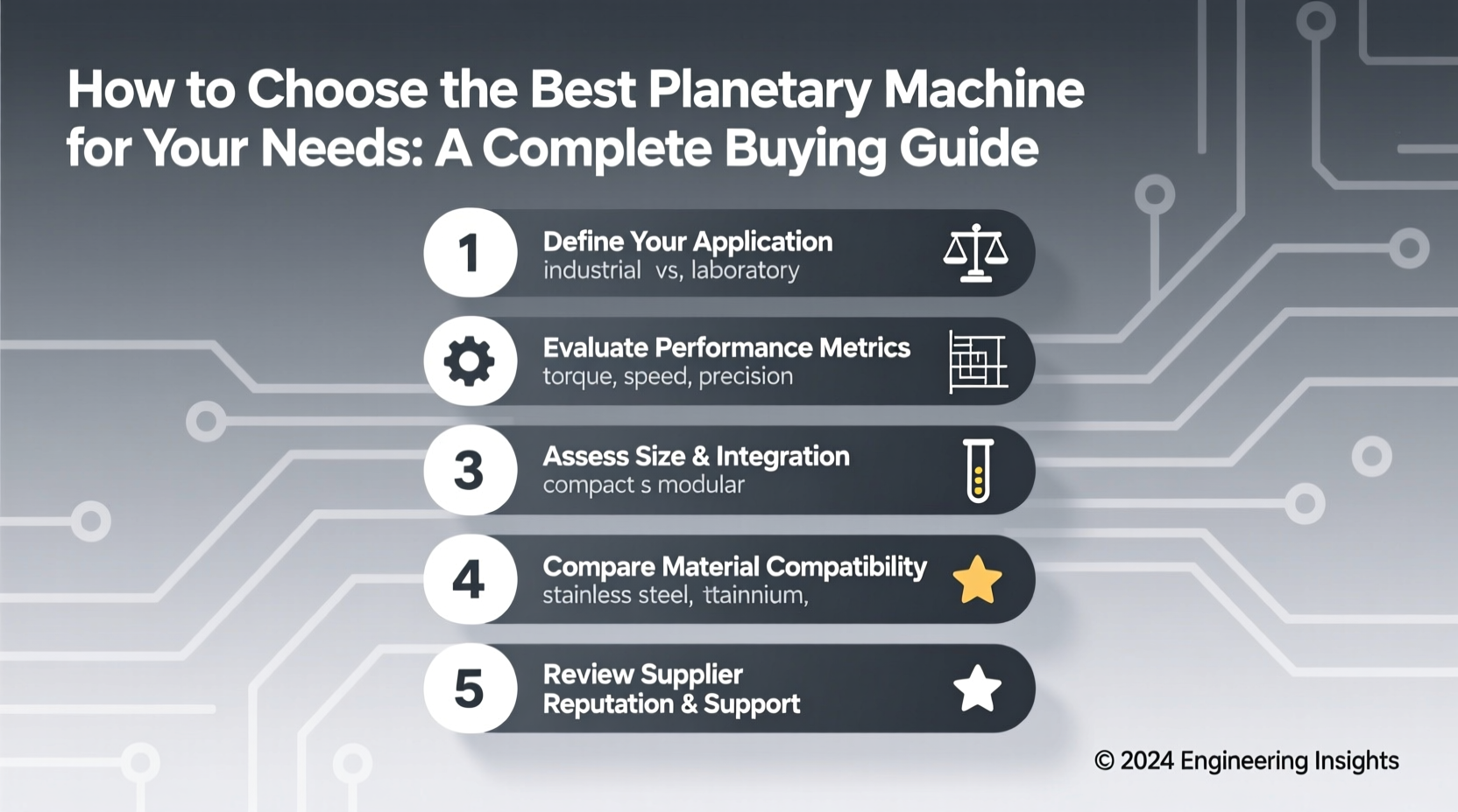 How to Choose the Best Plants Al Farm for Your Needs: A Complete Buying ...