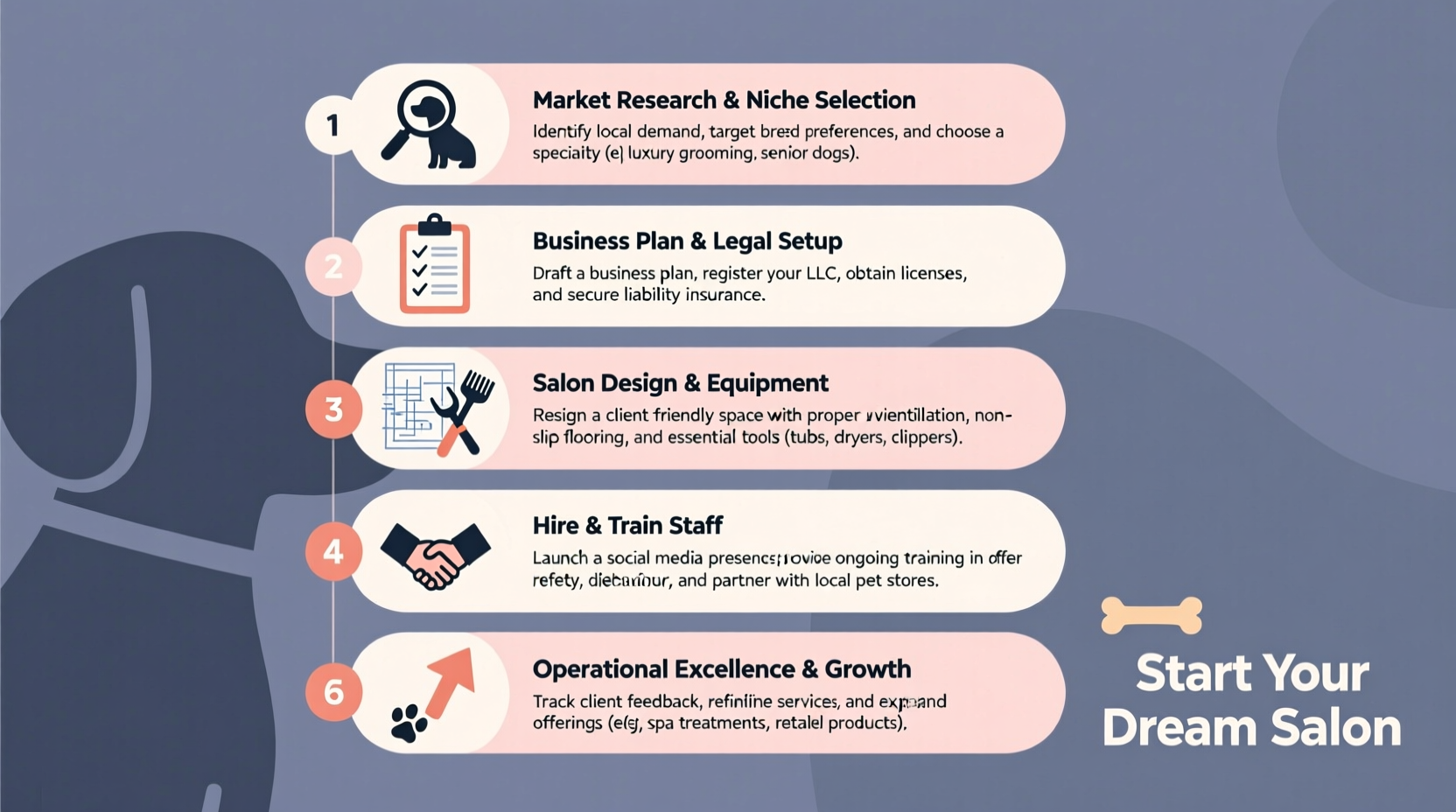 Essential Steps To Successfully Open And Run Your Own Dog Grooming Salon