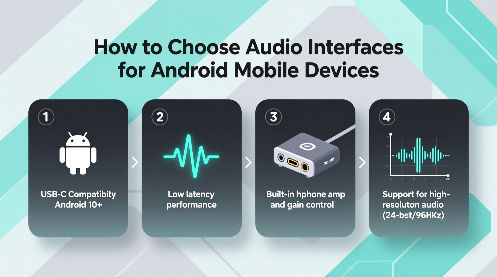 How to Choose Audio Interfaces for Android Mobile Devices