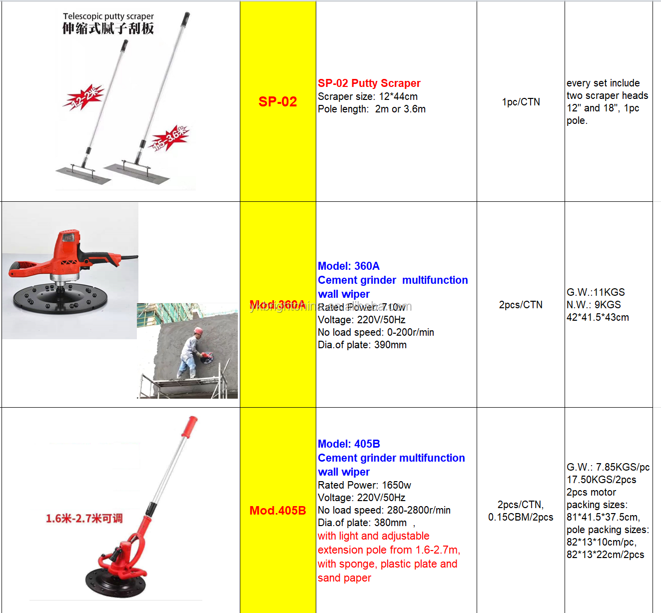 cement scraper gypsum putty scraper Products from Yongkang Bright China ...