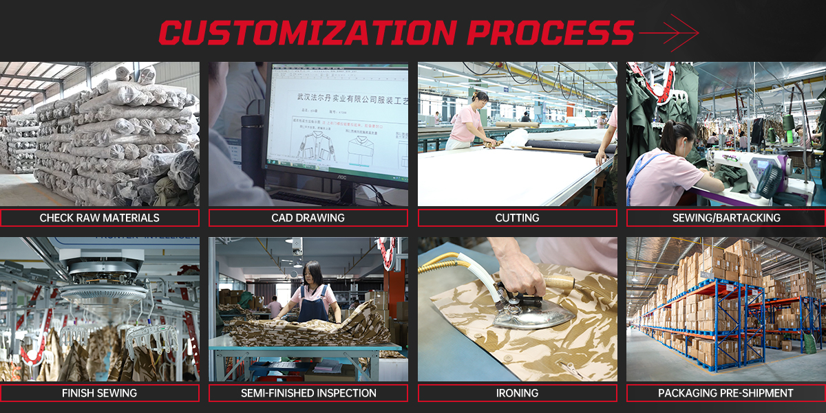 Company Overview - Wuhan Fronter Industrial Co., Ltd.