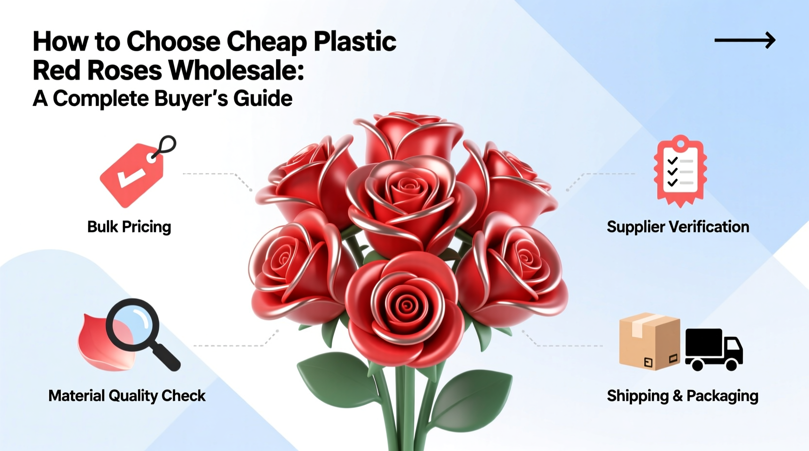 How to Choose Cheap Plastic Red Roses Wholesale: A Complete Buyer's Guide