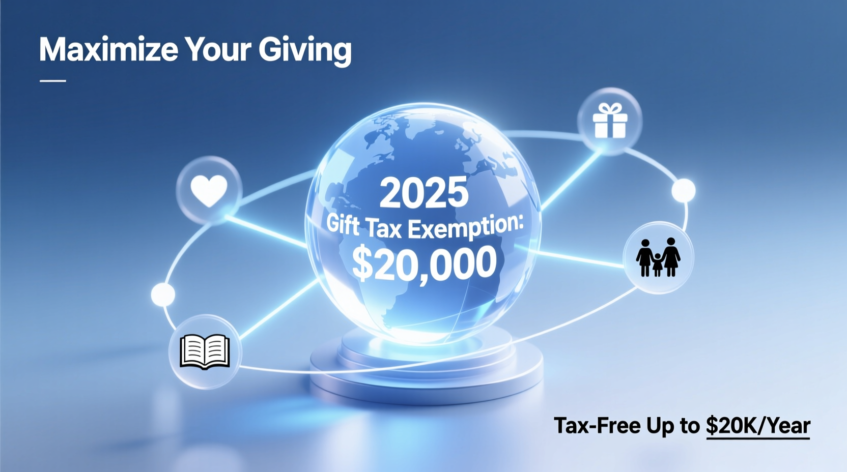Understanding 2025 Annual Gift Tax Exemption Smart Giving